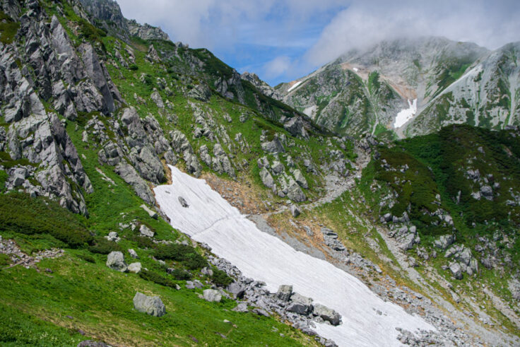 Northern Alps Traverse 北アルプス縦走 - RIDGELINEIMAGES.com